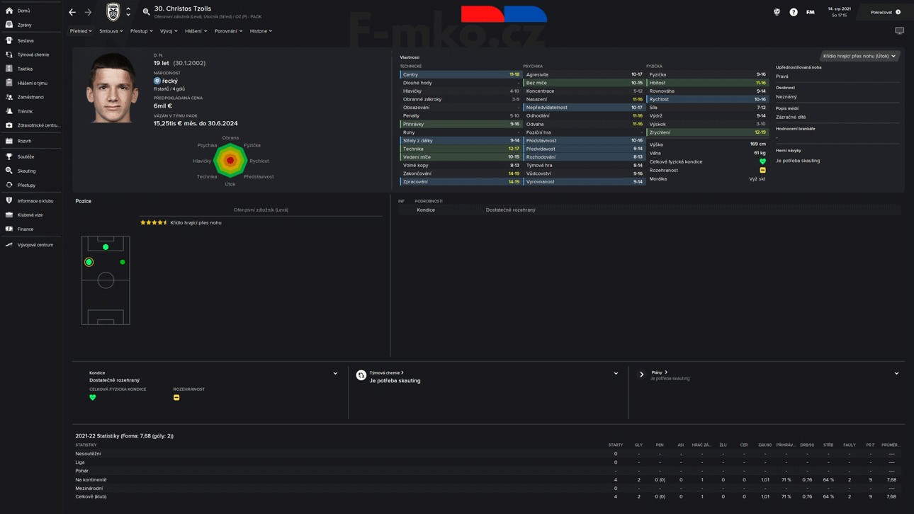 FM22 Seznam nejlepších 100 Wonderkids (talentů) pro FM2022 | Část 8 | F-mko.cz